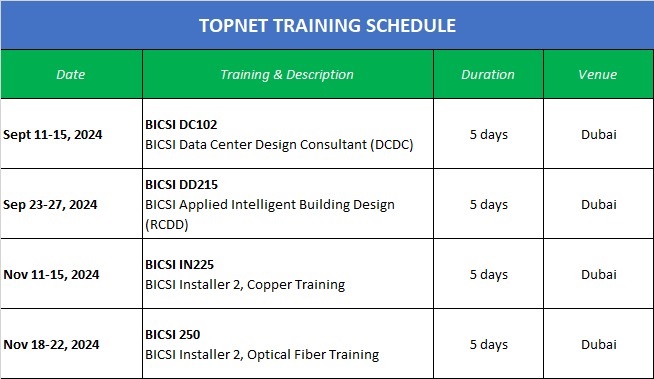 Schedule 2024 | Topnet